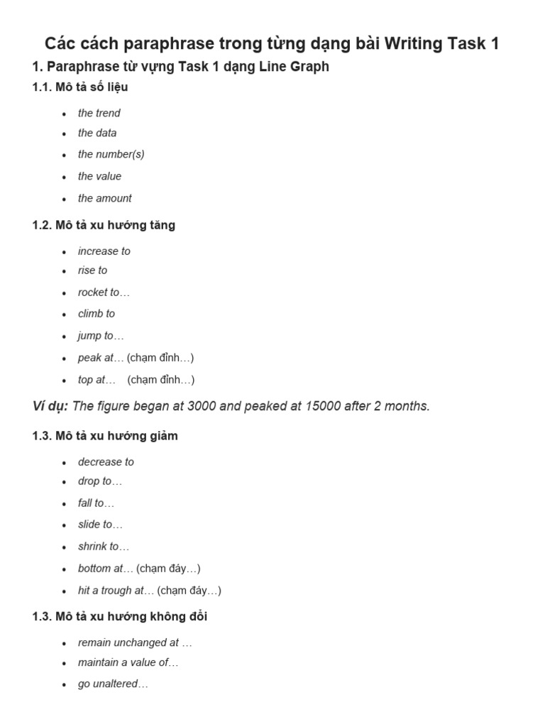 Các Cách Paraphrase Trong T NG D NG Bài Writing Task 1 | PDF