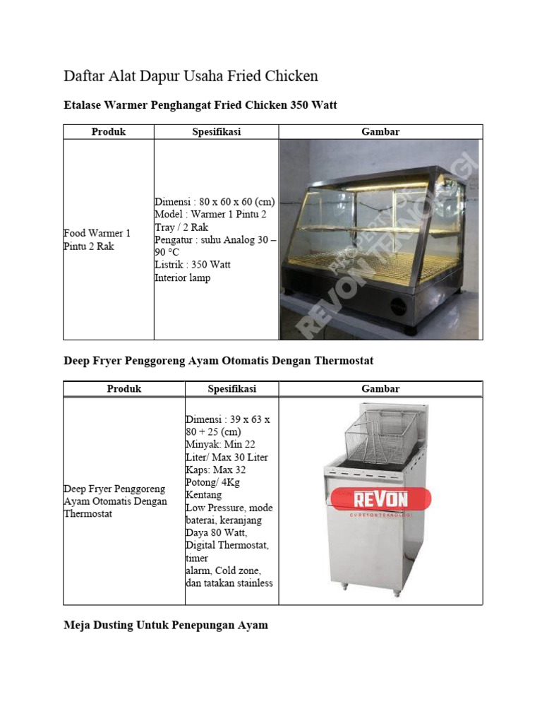 Alat Dapur Fried Chicken Revon | PDF