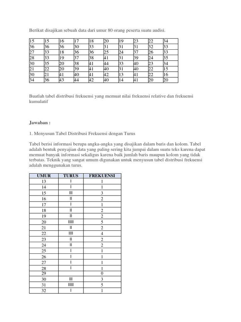 Diskusi 2 Statistika | PDF