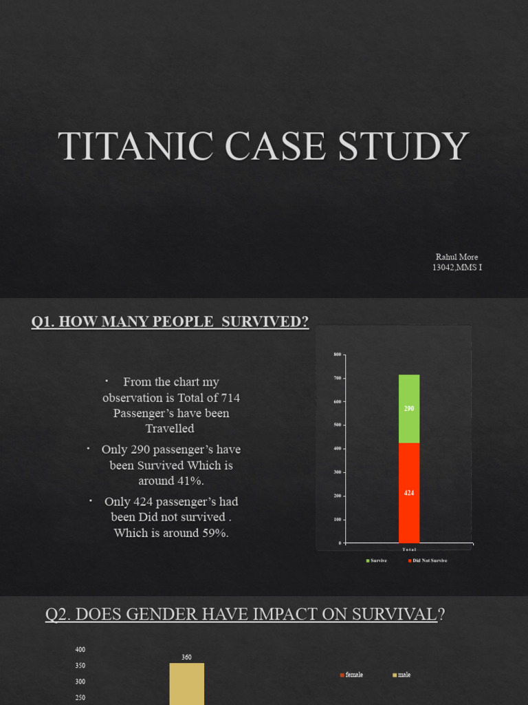 Titanic Case Study | PDF