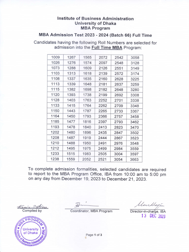 MBA 66th Final Result | PDF | Qualifications | Vocational Education