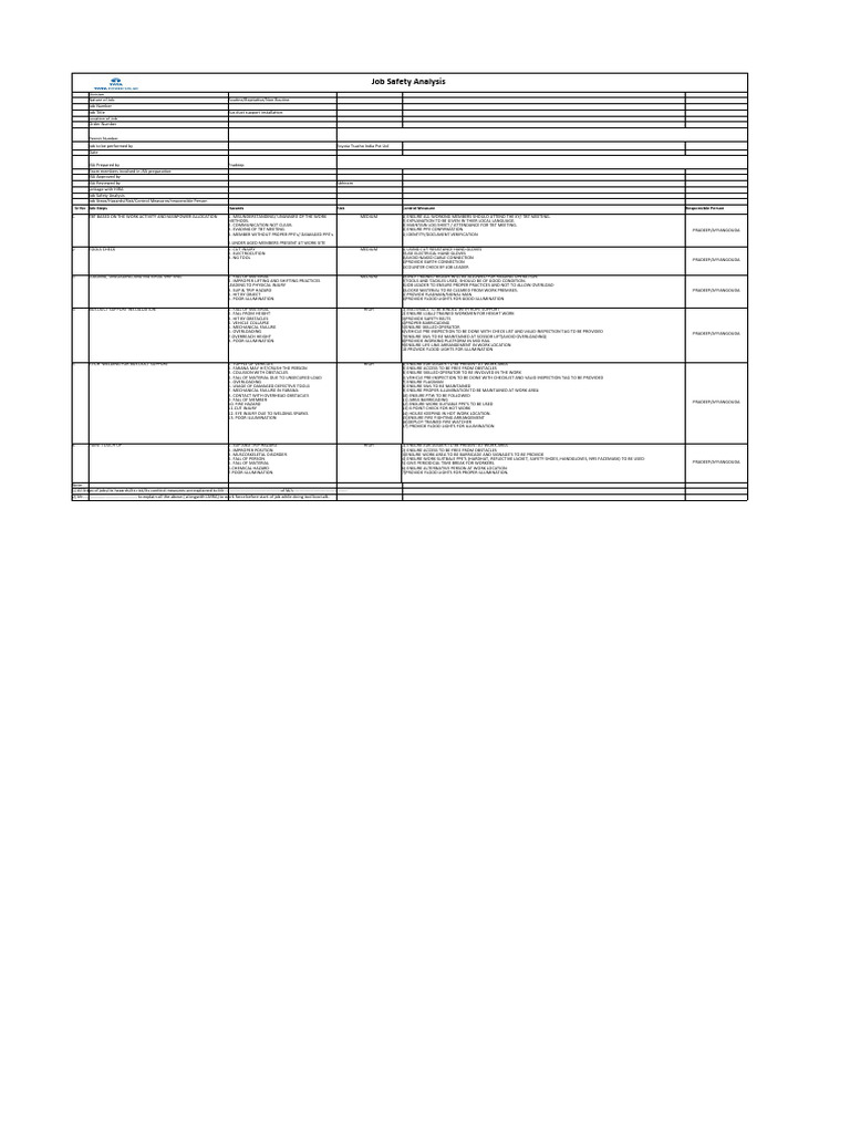 Bus Duct Support Installation JSA | PDF | Personal Protective Equipment ...