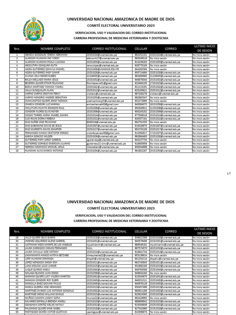 Lista C.P. | PDF | Medicina Veterinaria | Bienestar de los animales