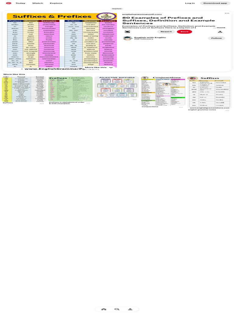 80 Examples Of Prefixes And Suffixes Definition And Example Sentences