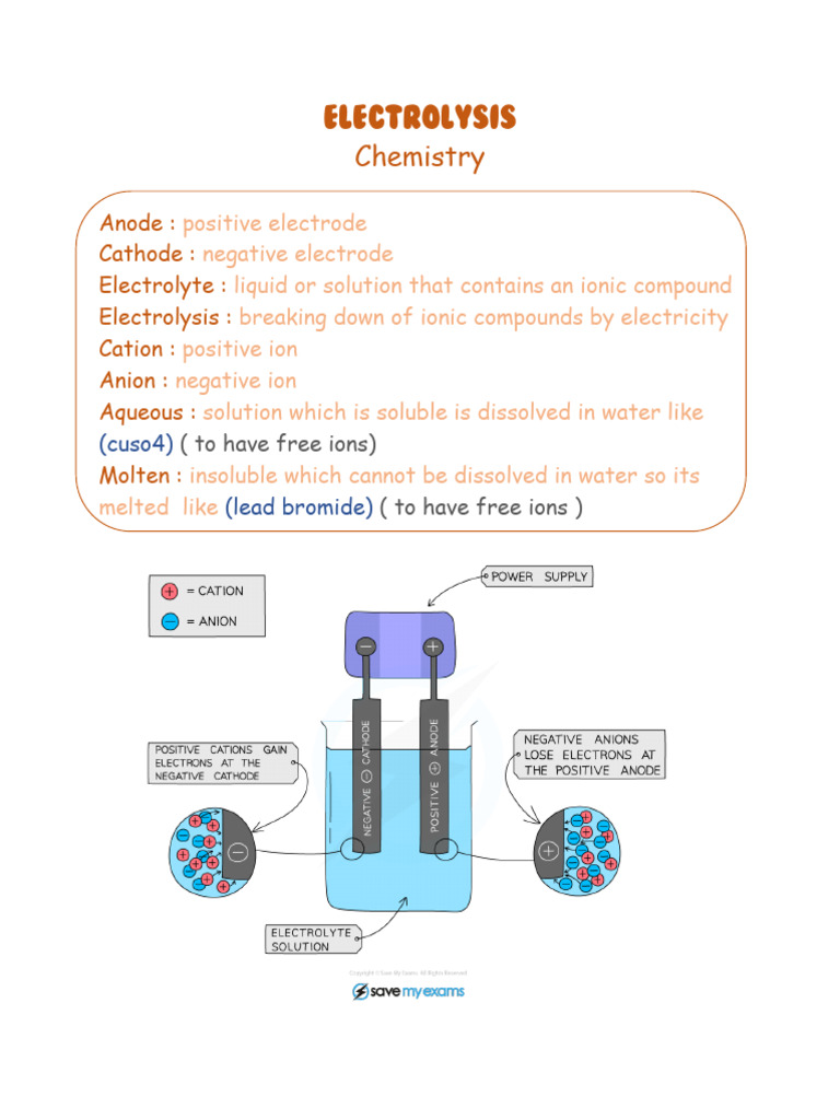 Electrolysis Chemistry Notes With Explanition | PDF | Ion | Anode
