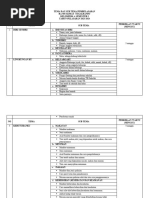 Tema Dan Sub Tema PAUD Semester 1 Serta Alokasi Waktu | PDF