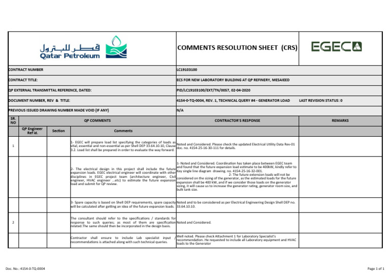 CRS-4154-0-TQ-0004 | PDF | Specification (Technical Standard) | Engineering