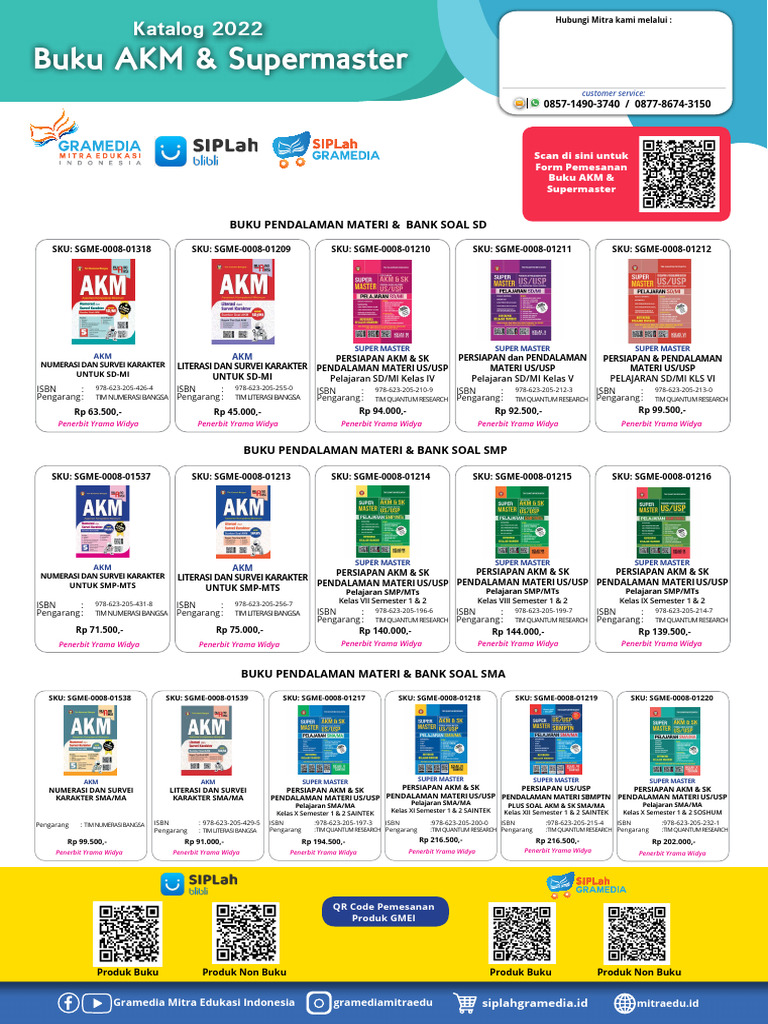 BUKU AKM SUPERMASTER BUKU 1700 BANK SOAL 2022 - Online | PDF