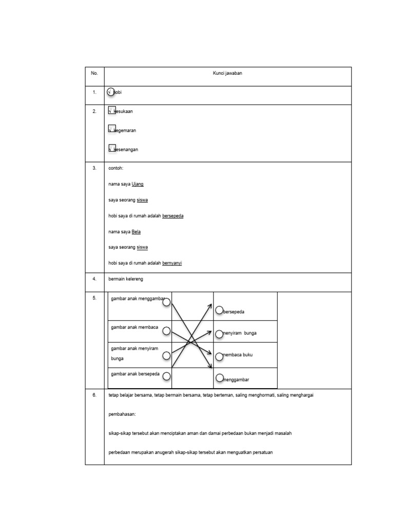 Contoh Asesmen Akhir Pembelajaran | PDF