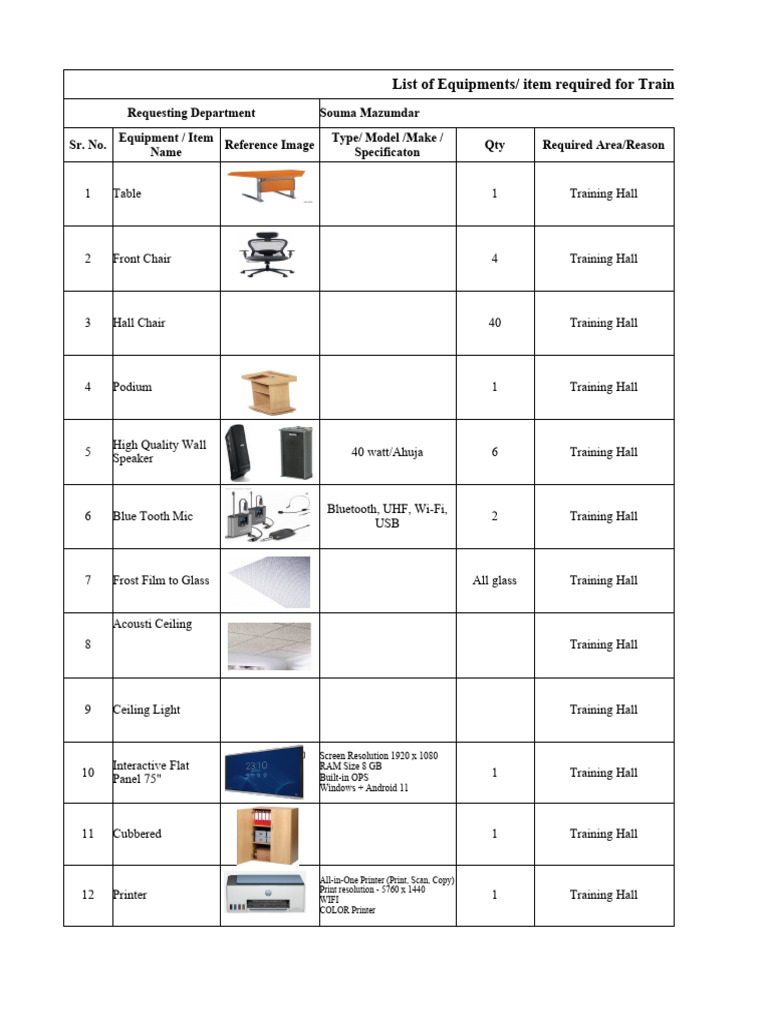 Required Equipment List for Training Hall | PDF