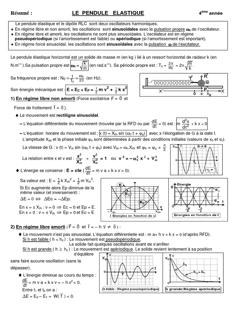 11 - Résume Pendule | PDF | Pendule (physique) | Mécanique newtonienne