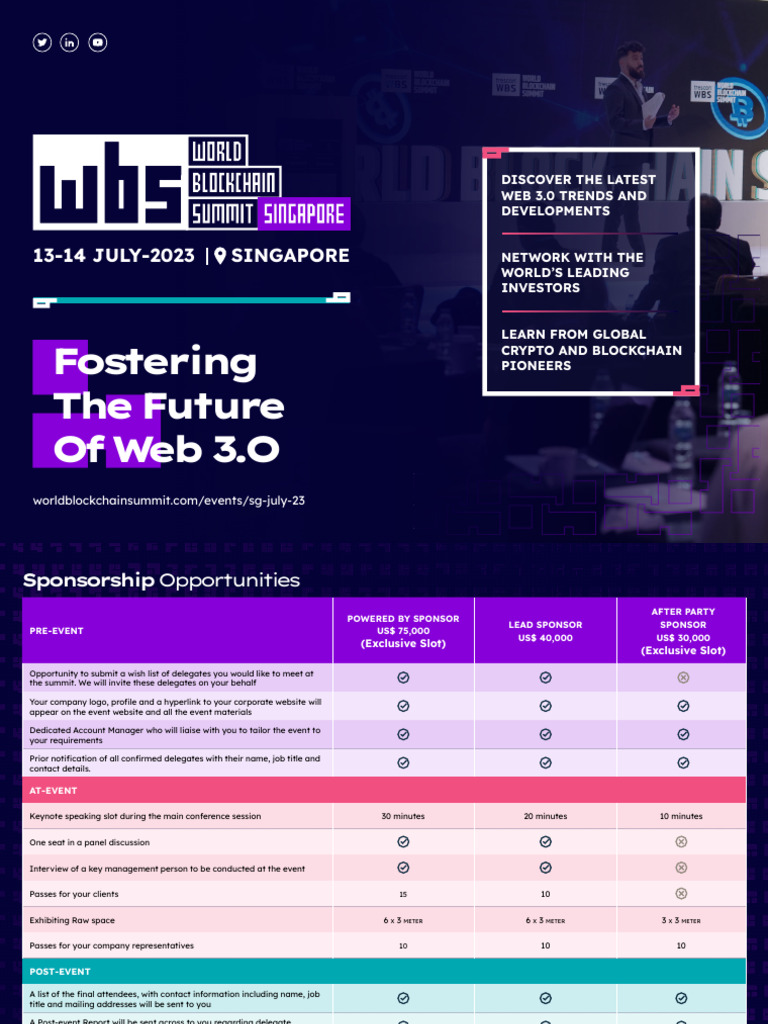 Wbs23 Singapore Sponsorship Package | PDF | Social Media | Popular Culture & Media Studies
