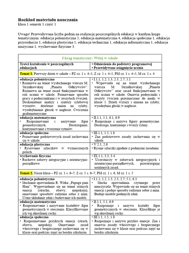 Rozklad Materialu Klasa 1 Semestr 1 Czesc 1 | PDF