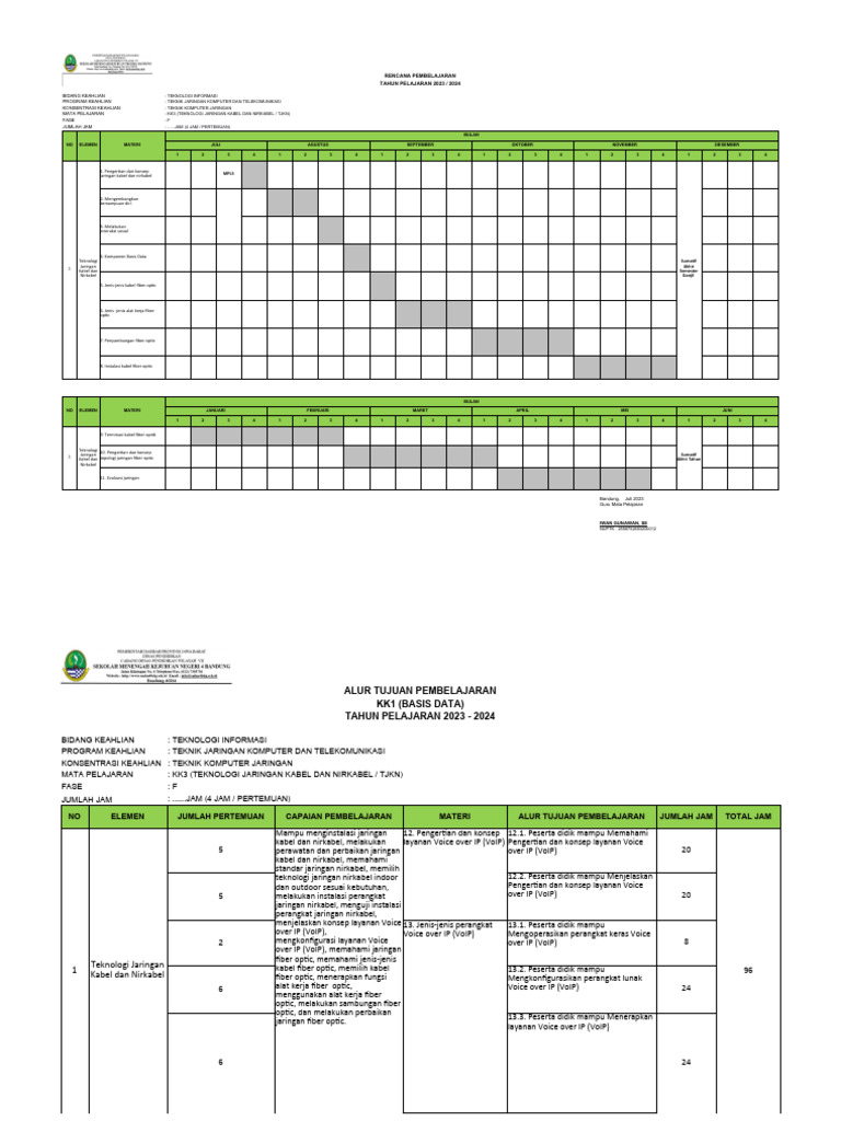 Alur Tujuan Pembelajaran - KK3 (TJKN) TKJ XI-XII 2023 Rev1 | PDF