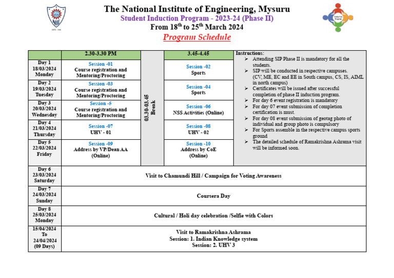 SIP Phase II Programme Schedule | PDF