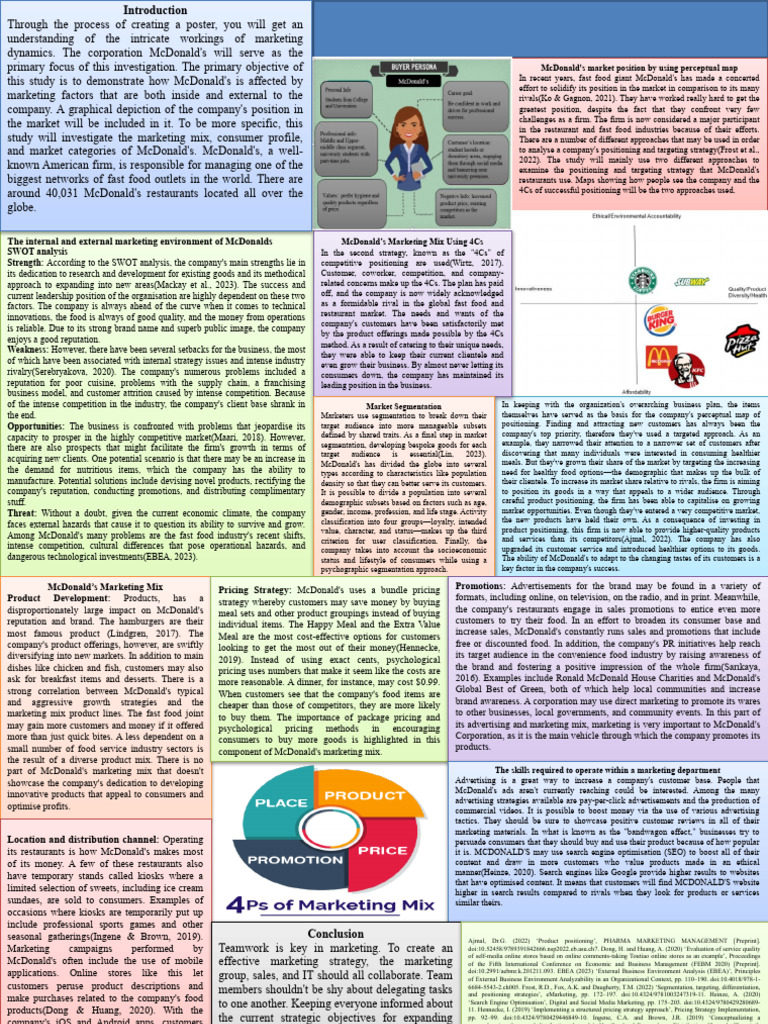 Angelinka-BUS4011-Marketing Dynamics Assignment-Poster 3,000 Words ...