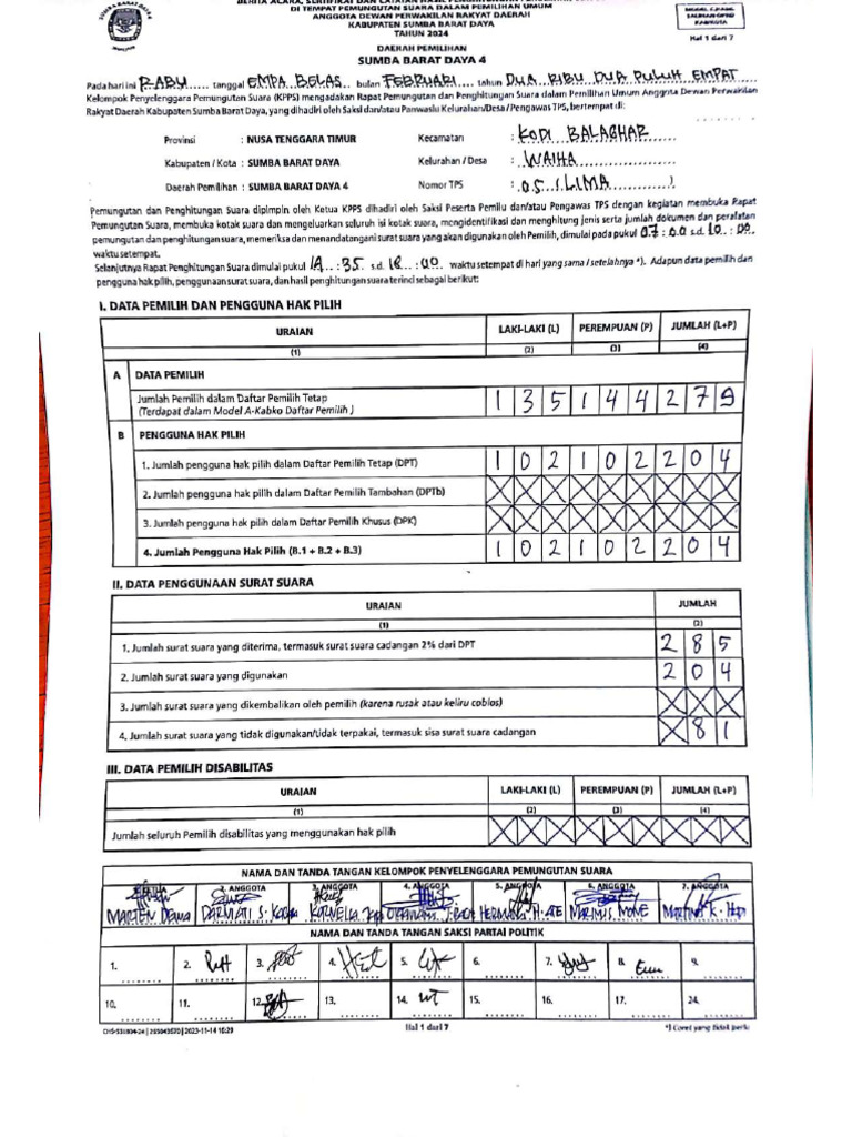DPRD Kabupaten | PDF