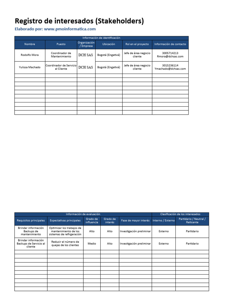 Plantilla de Registro de Interesados - Proyecto Software Mantenimiento Refrigeración | PDF ...