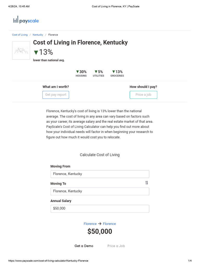 Cost of Living in Florence Ky Payscale | PDF | Cost Of Living | Economies