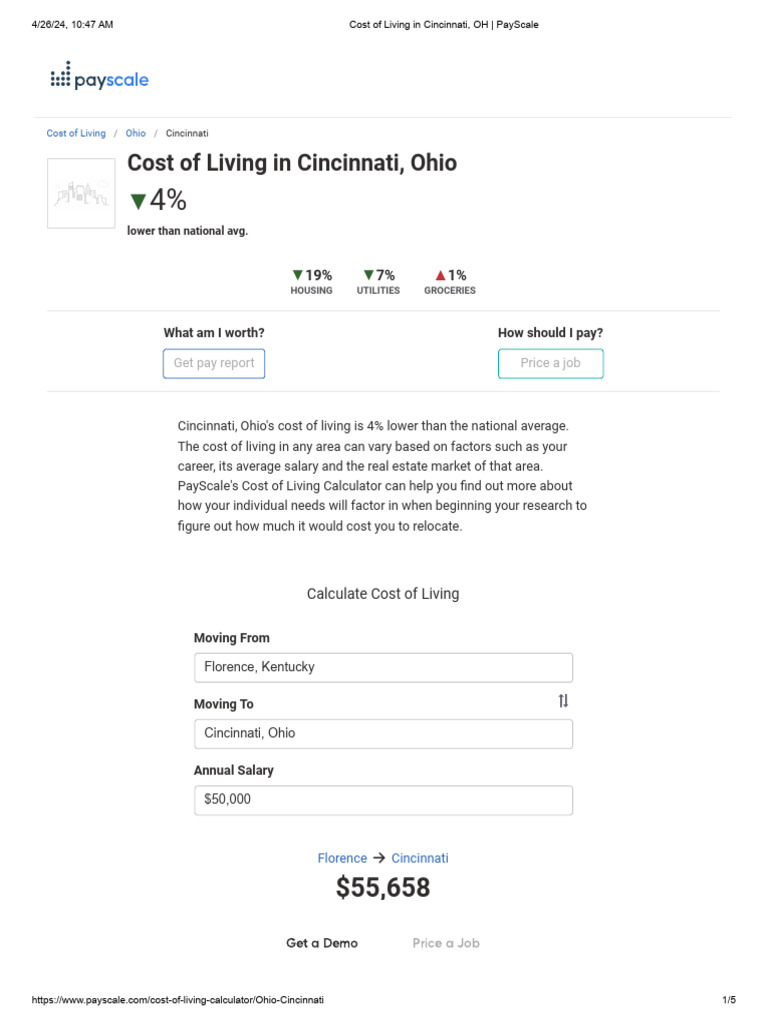 Cost of Living in Cincinnati Oh Payscale | PDF | Cost Of Living | Economies