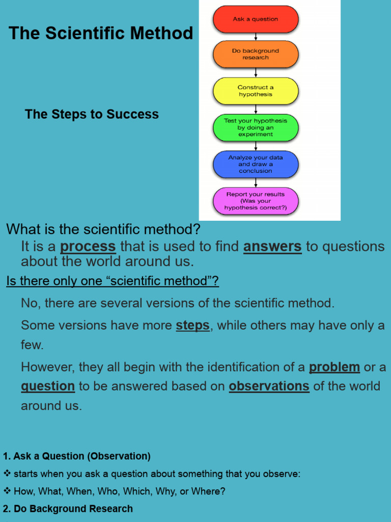 Scientific Method | PDF | Experiment | Treatment And Control Groups