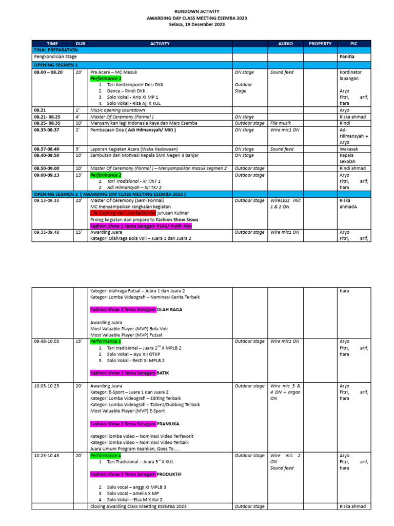 RUNDOWN ACTIVITY CLASS MEETING | PDF