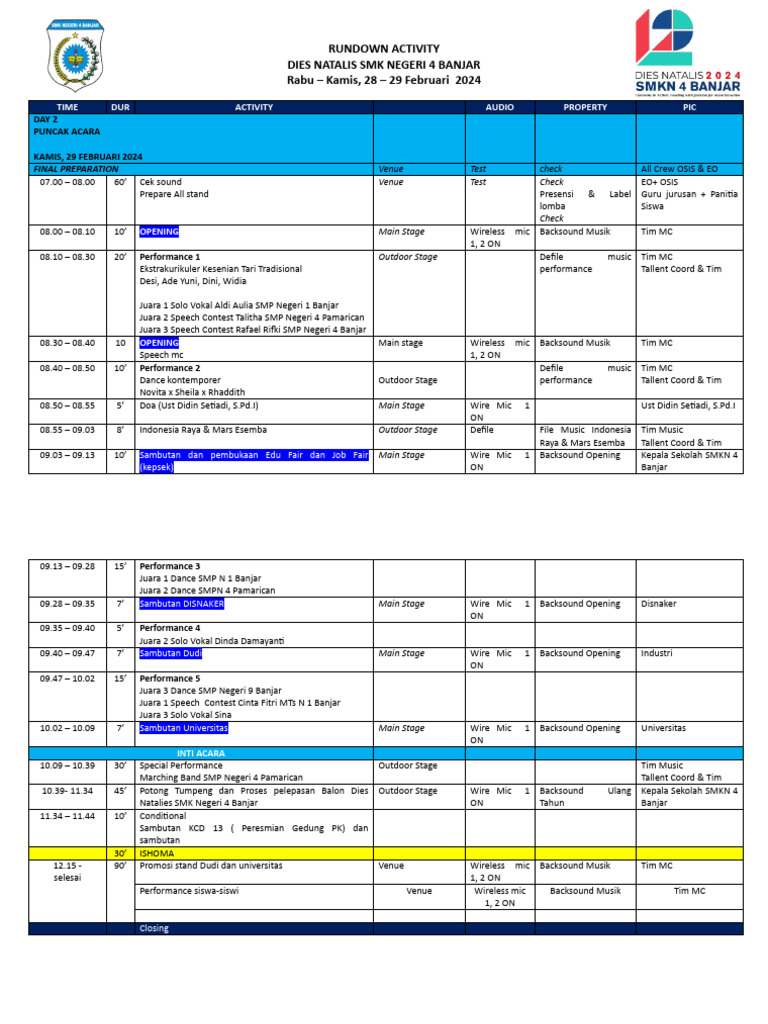 Rundown Activity Dies Natalis 29 Februari Esemba | PDF