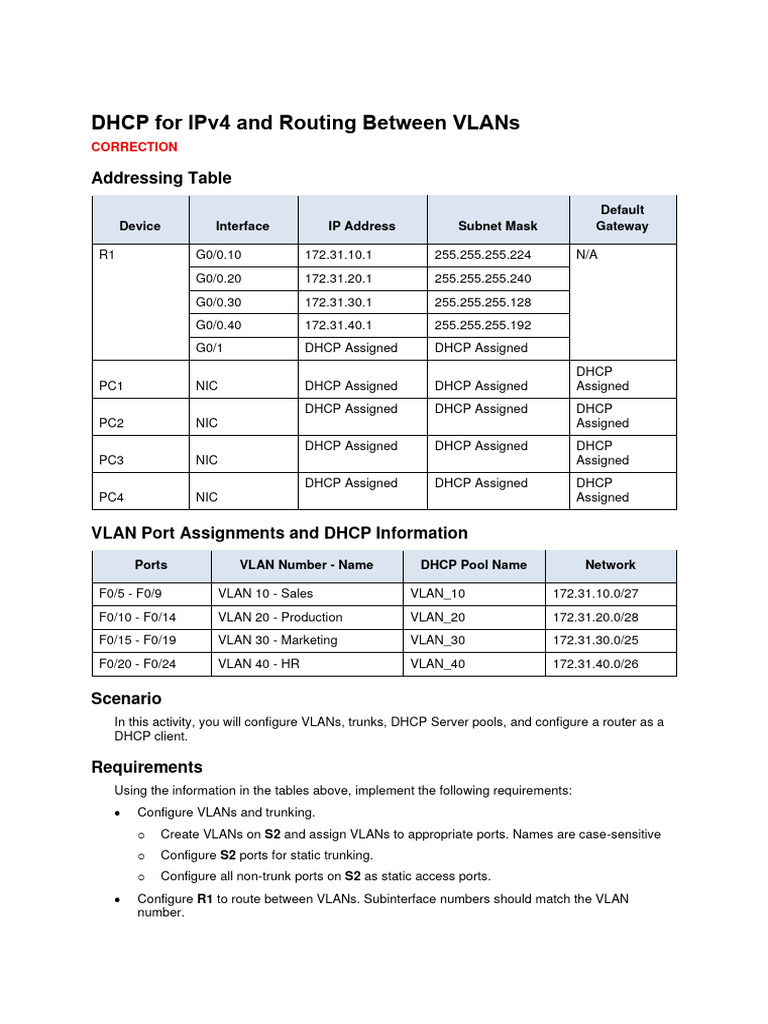 DHCP For IPv4 and Routing Between VLANs Corrigé | PDF | Ip Address | Computer Network