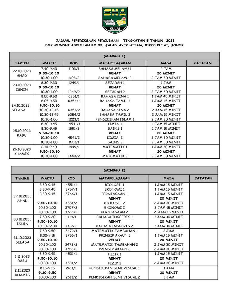 PPSPM Ting 5 Tahun 2023 | PDF