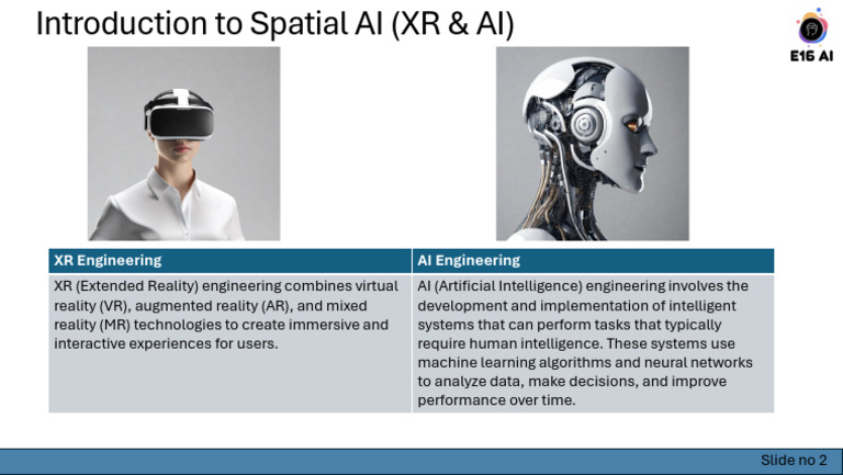 Introduction to Spatial AI Technologies | PDF