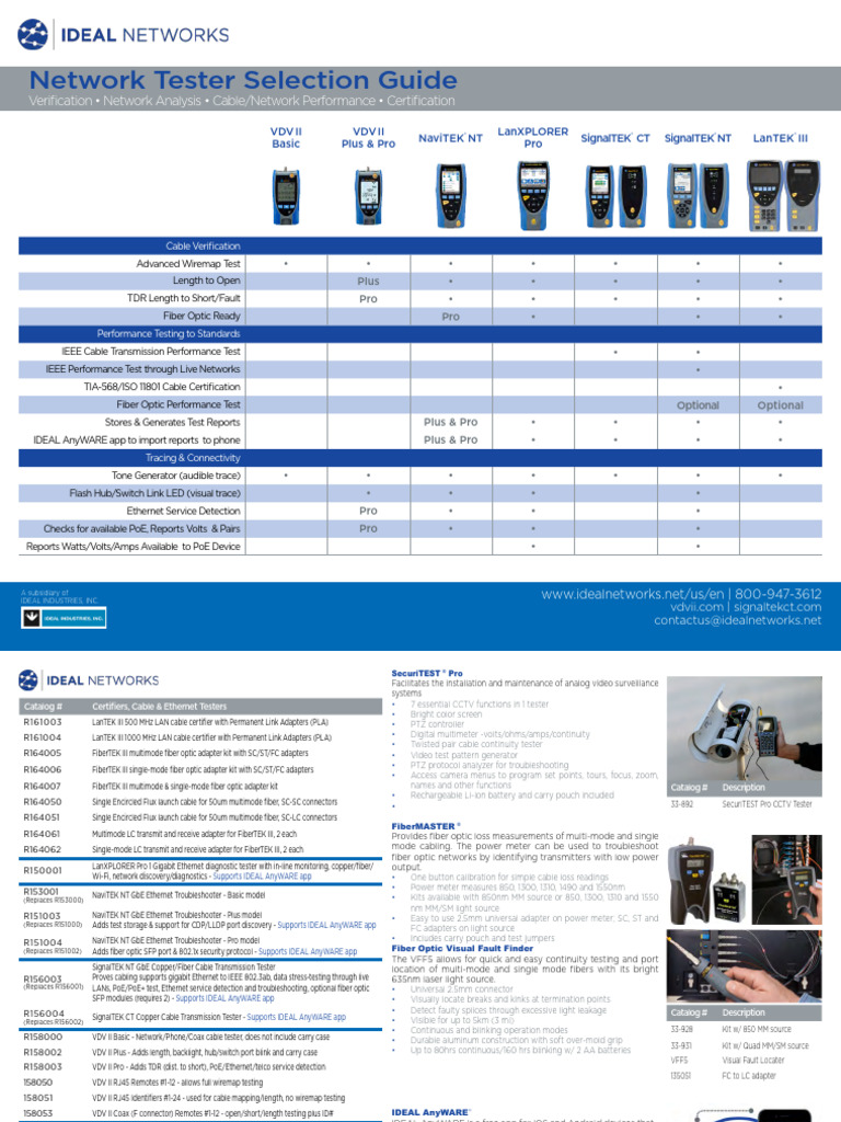 IDEAL Networks Network Tester Selection Guide | Download Free PDF ...