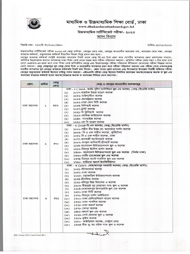 HSC 24 Exam Seat Plan | PDF