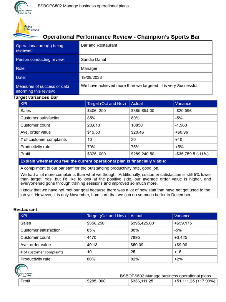 BSBOPS502 - Part C - AT2 - Performance Review | PDF | Performance ...