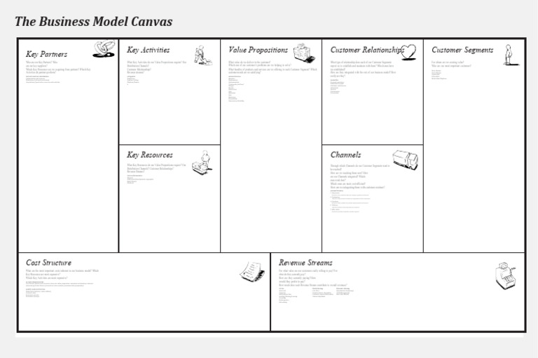 EDITABLE Business - Model - Canvas | Download Free PDF | Pricing ...