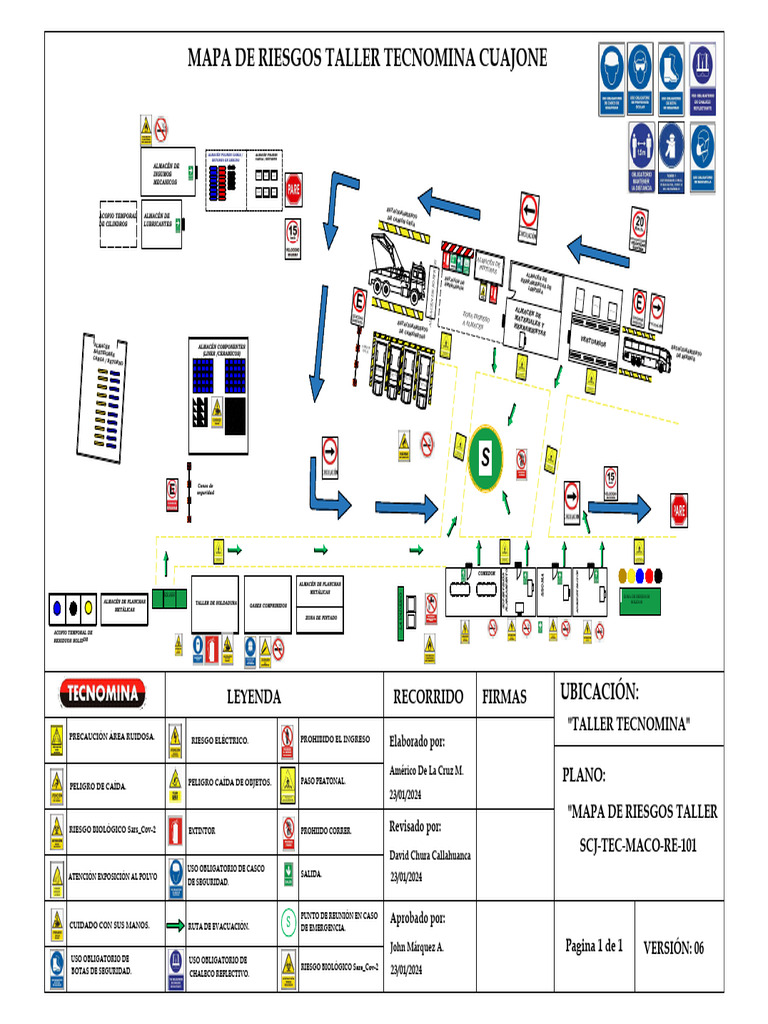 MAPA DE RIESGO CUAJONE 2024-Model | Descargar gratis PDF | Materiales