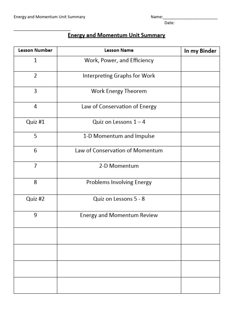Energy and Momentum Unit Overview | PDF | Teaching Methods & Materials ...