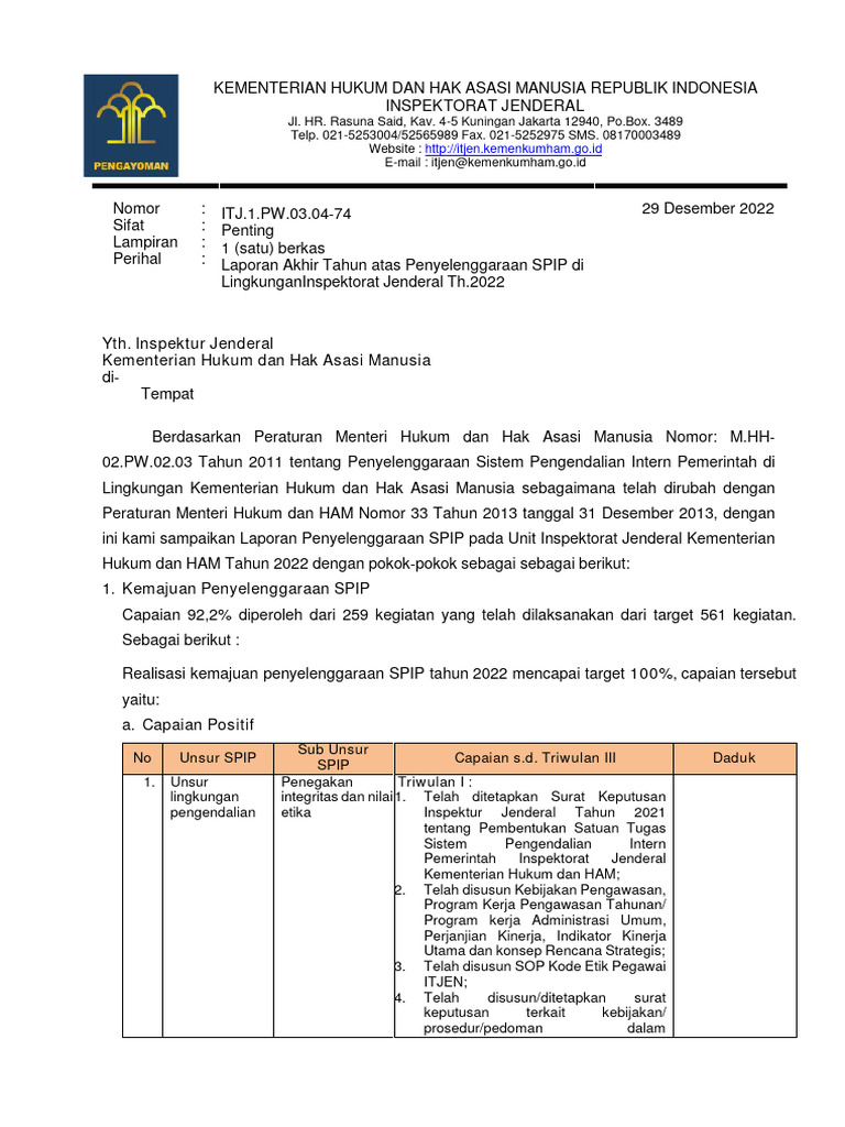 Laporan Spip 2022 | PDF