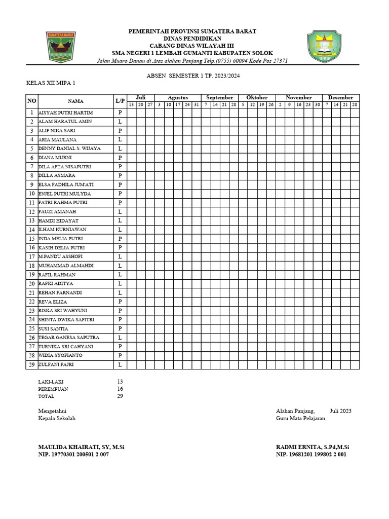 Absen Kelas XII MIPA dan IPS 2023/2024 | PDF
