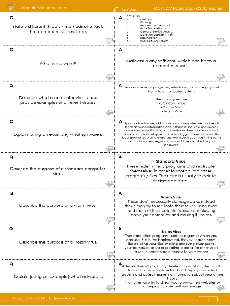 1.4.1 System Security (32) - OCR J277 | PDF | Computer Virus | Password