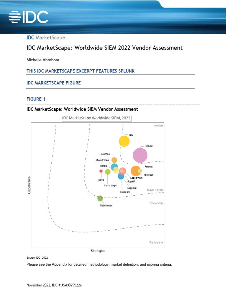 Idc Marketscape: Worldwide Siem 2022 Vendor Assessment | PDF | Computer Security | Security