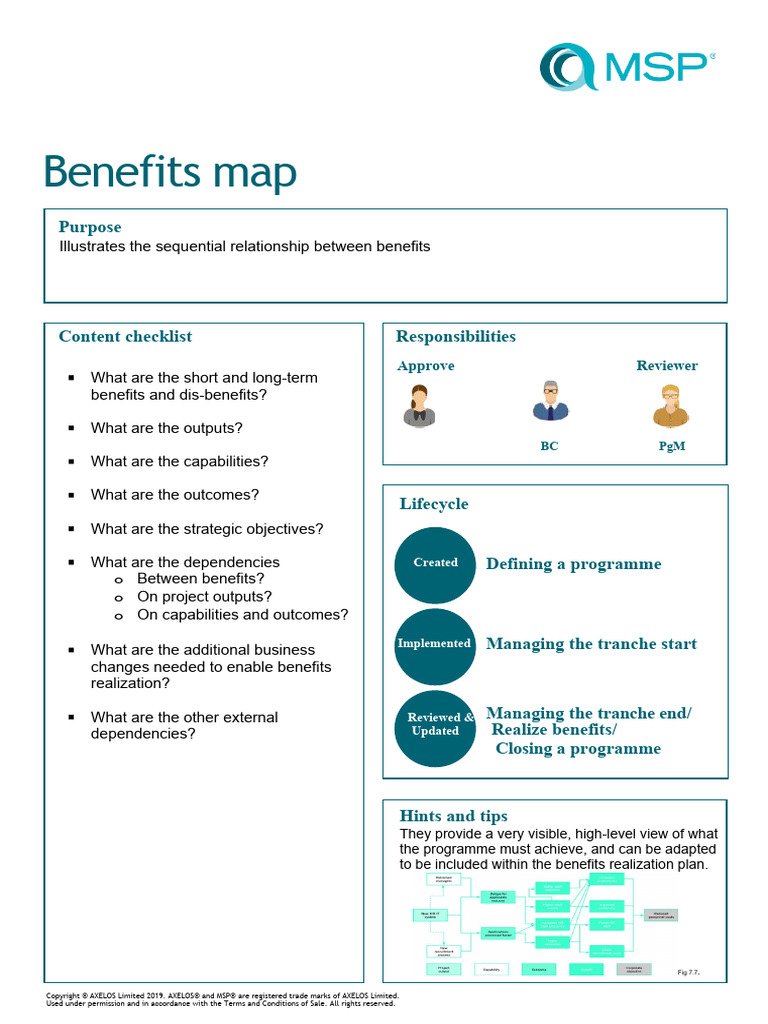 MSP - Benefit Map | PDF | Computing