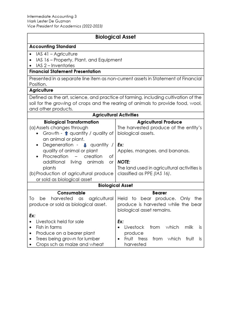 Understanding Biological Assets in Accounting | PDF | Agriculture ...