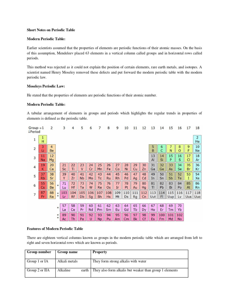 Short Notes On Periodic Table Modern Periodic Table | PDF | Ion ...