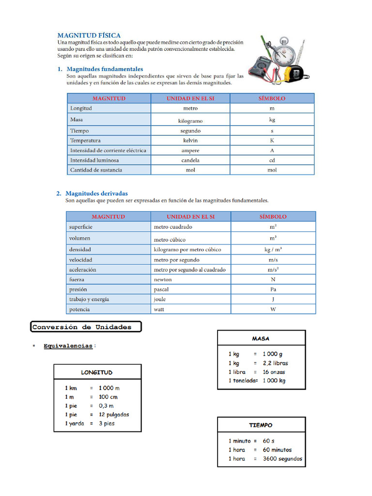 Clase Fisica 15 04 1ero | PDF