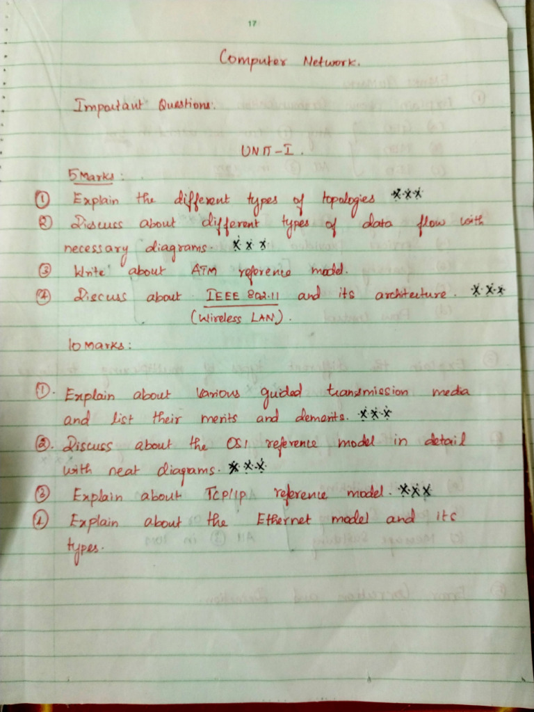 Computer Network - Imp Ques | PDF | Computer Network | Data Transmission