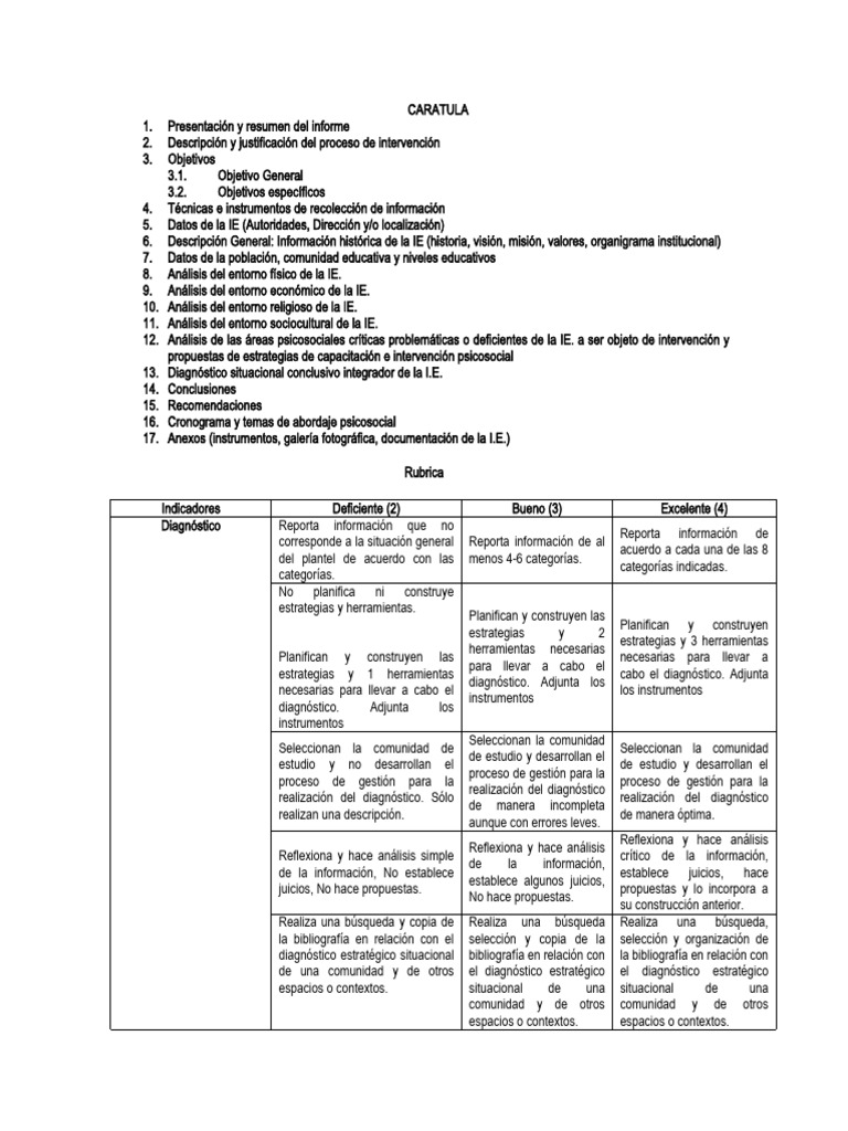 Esquema Ta2 | PDF | Evaluación | Planificación