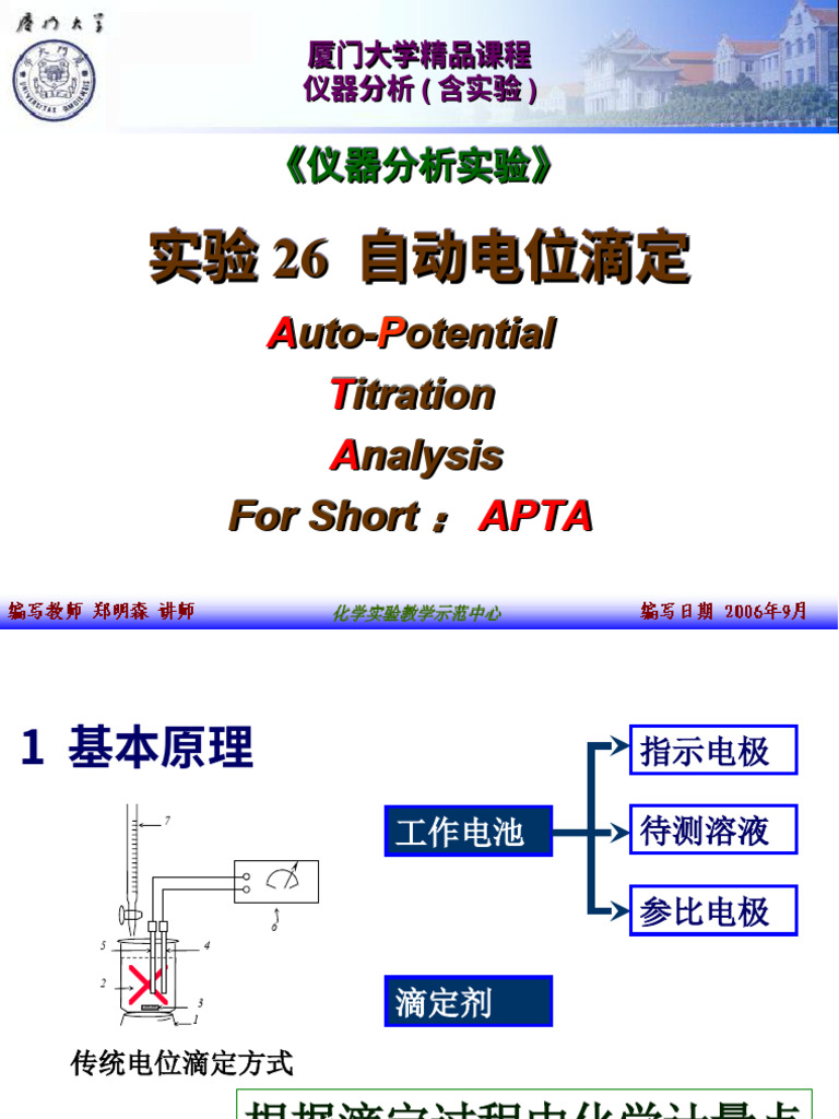 A Uto-P Otential T Itration A Nalysis For Short Apta | PDF