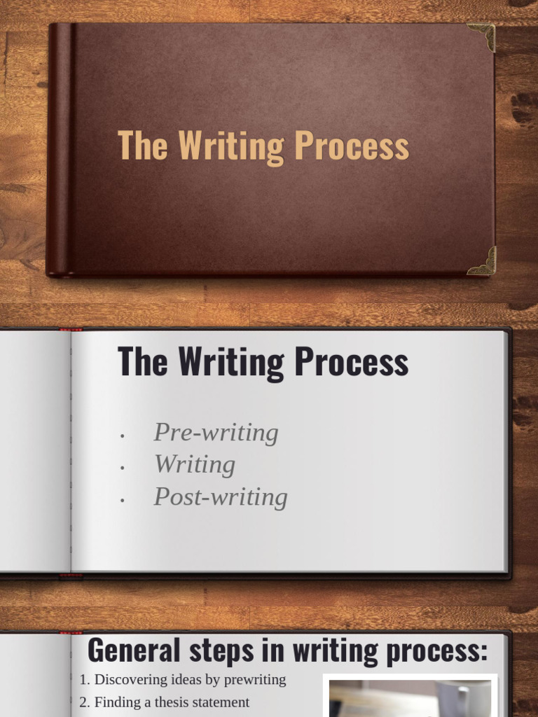 3 1 Pre Writing Strategies | PDF | Communication | Writing