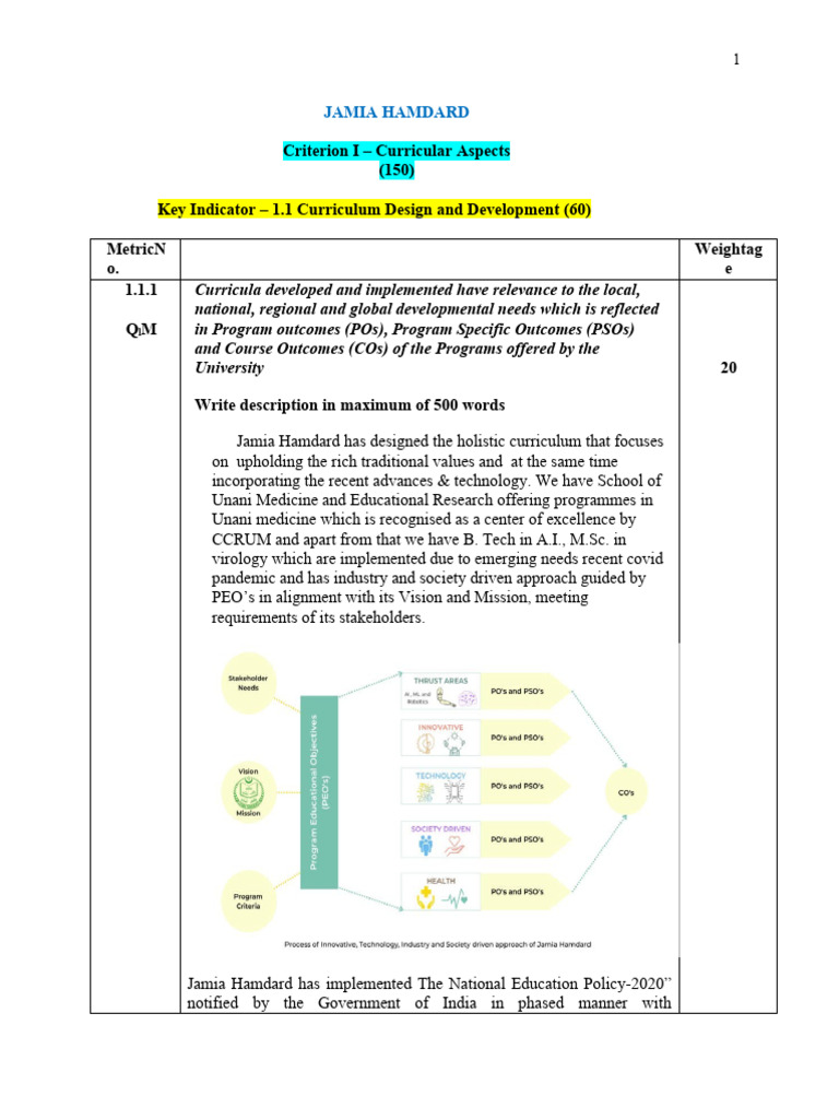 Criteria 1 NAAC Data Template (Word Document) | PDF | Curriculum ...