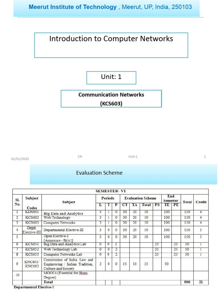 Unit 1-CN | PDF | Osi Model | Network Topology